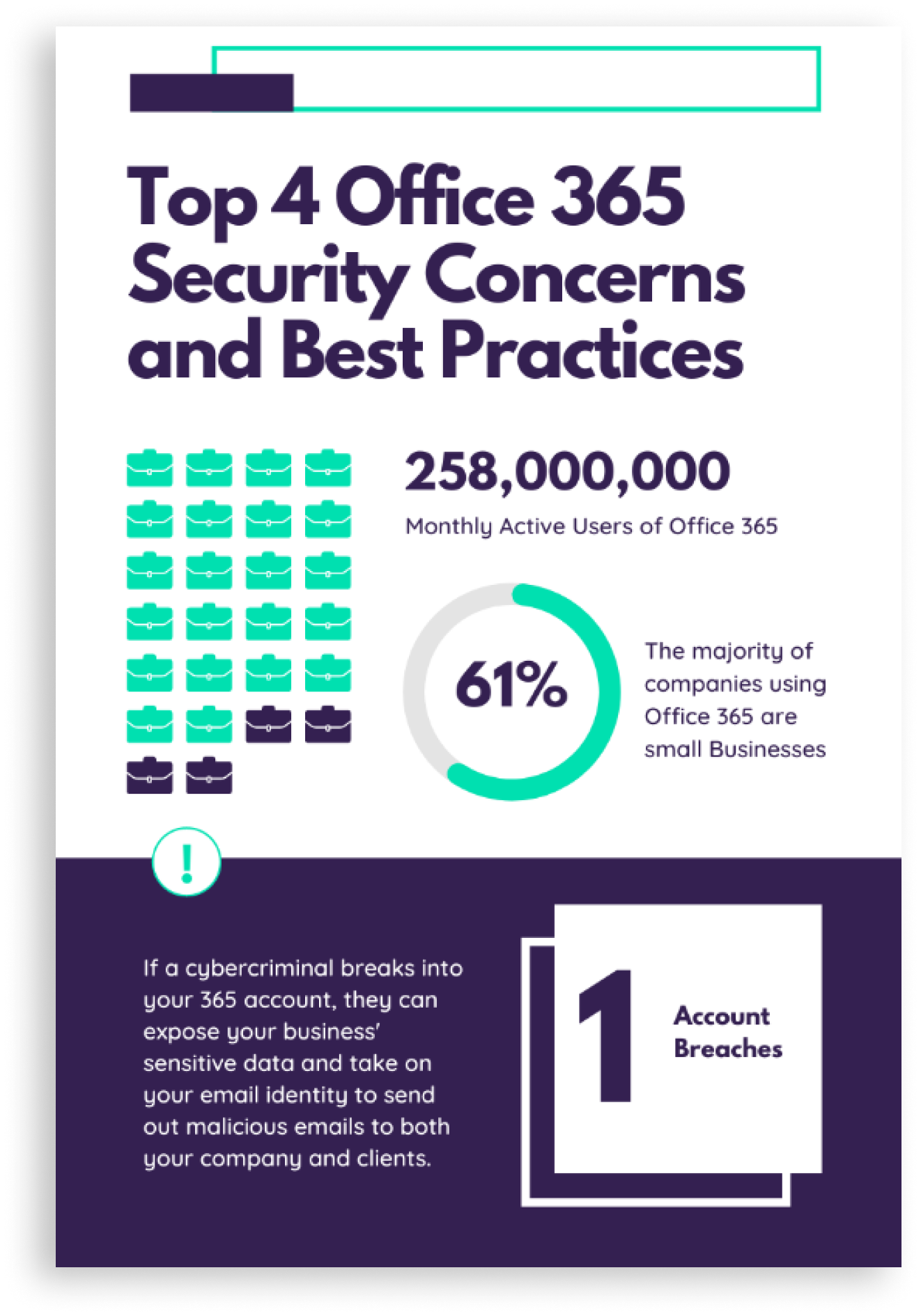 Office 365 Infographic